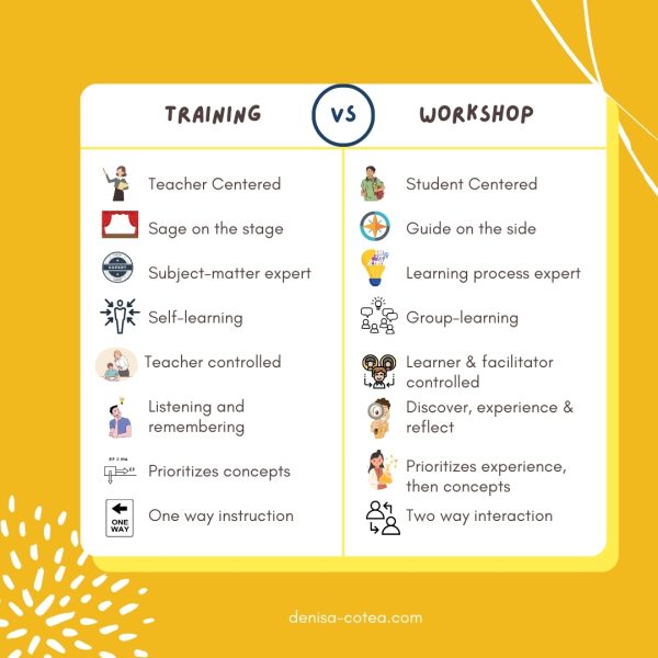 The difference between Training and Workshop - Denisa Erten